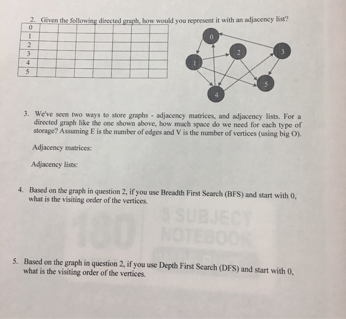 Solved 2. Given the following directed graph, how would you | Chegg.com