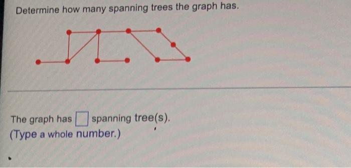 Solved Determine how many spanning trees the graph has. The | Chegg.com
