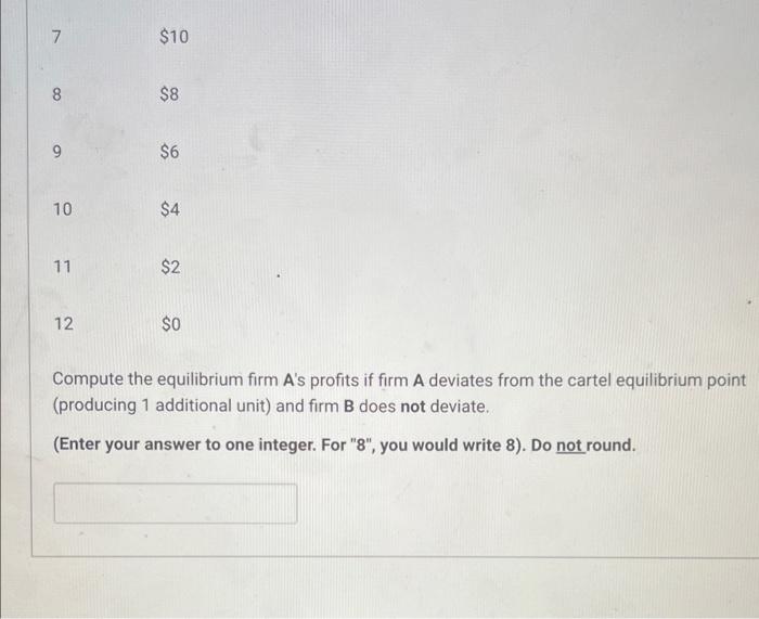 Solved Consider a market composed of only two identical | Chegg.com
