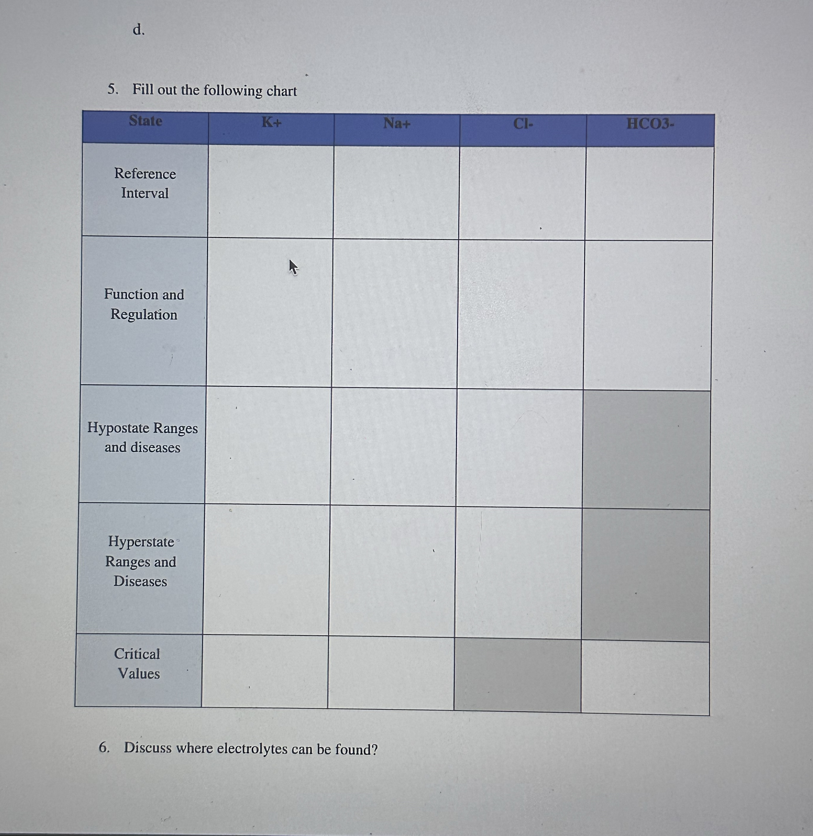 Solved d.5. ﻿Fill out the following | Chegg.com