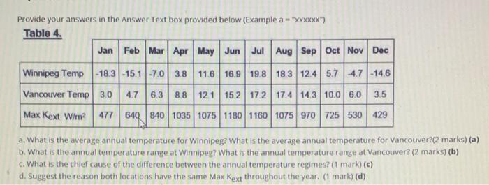 Solved Provide your answers in the Answer Text box provided | Chegg.com