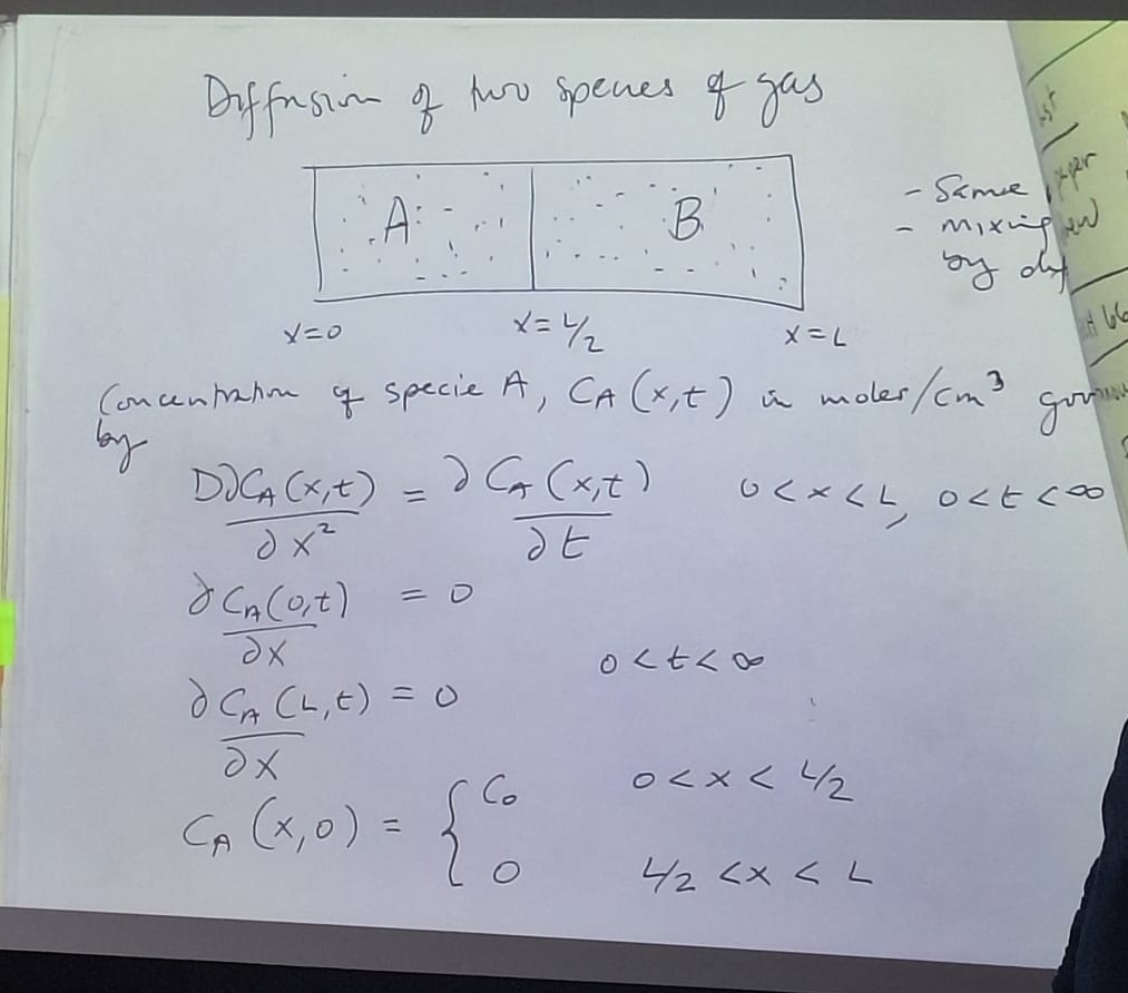 Solved Diffusion of tho spenes of gasq, - ﻿Samemixnin by | Chegg.com