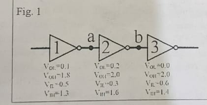 Solved Fig. 1 ﻿calculate noise margin at node a and b | Chegg.com