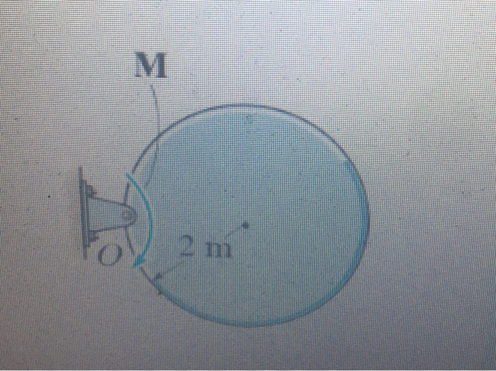 Solved OMNE Part Determine the angular impulse woont m ed | Chegg.com