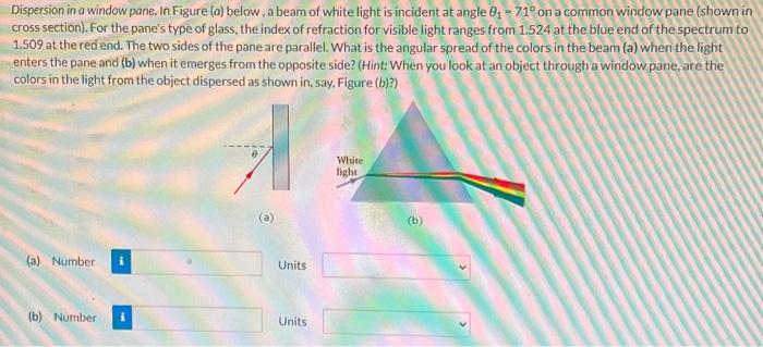 Solved Dispersion in a window pane. In Figure (a) below, a | Chegg.com