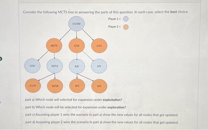 Solved Consider the following MCTS tree in answering the | Chegg.com