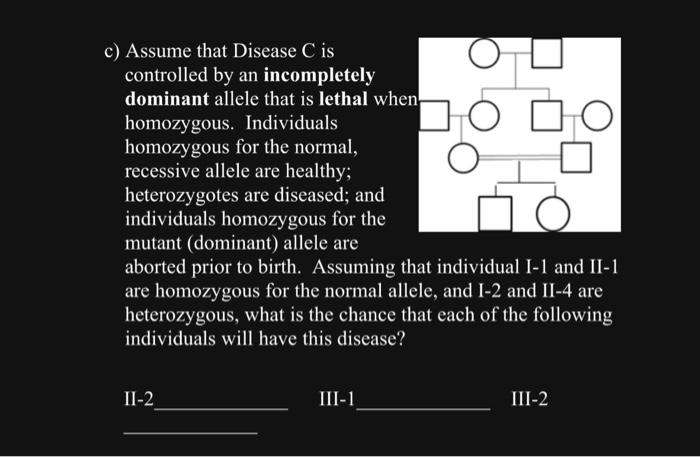 Solved For each part below, use the pedigree and the | Chegg.com