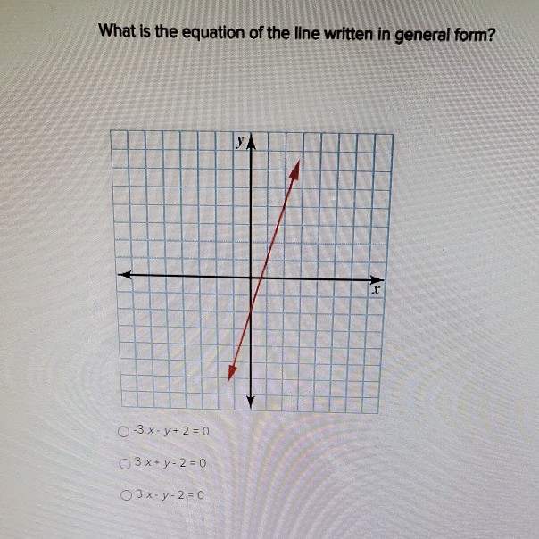 Solved What is the equation of the line written in general | Chegg.com