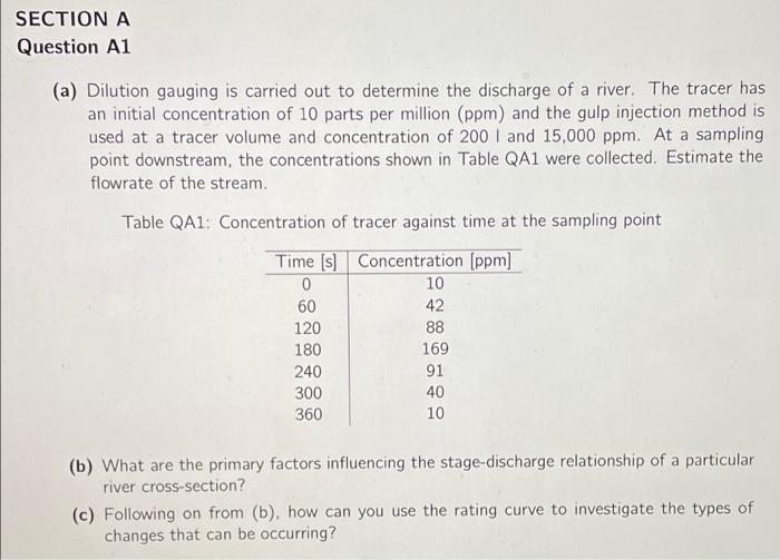 Solved SECTION A Question A1 (a) Dilution gauging is carried | Chegg.com