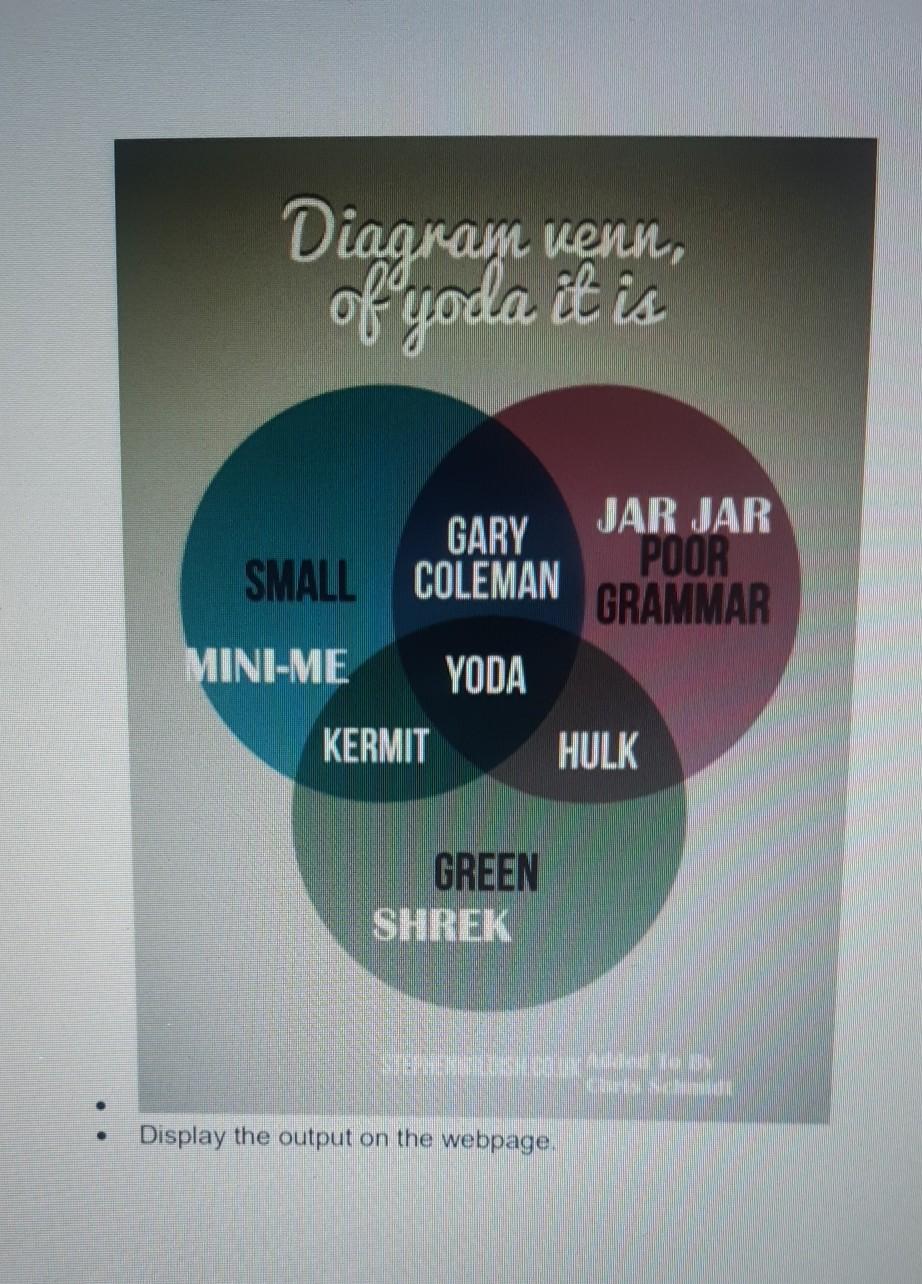 Solved 1. Create an a3.html and an a3.js file. Link the two | Chegg.com