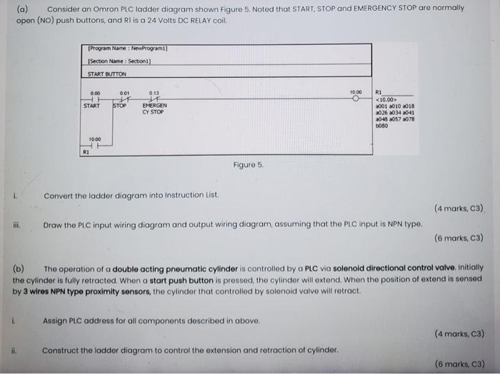 Solved (a) Consider an Omron PLC ladder diagram shown Figure | Chegg.com