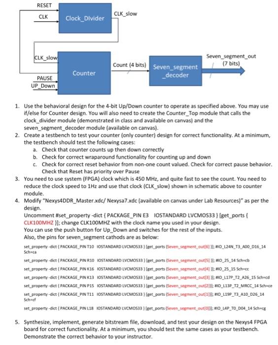 Solved Design a 4-Bit Up_Down Counter that displays the | Chegg.com