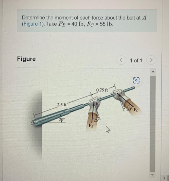 Solved Determine the moment of each force about the bolt at | Chegg.com