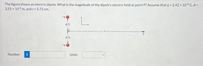 Solved The figure shows an electric dipole. What is the | Chegg.com