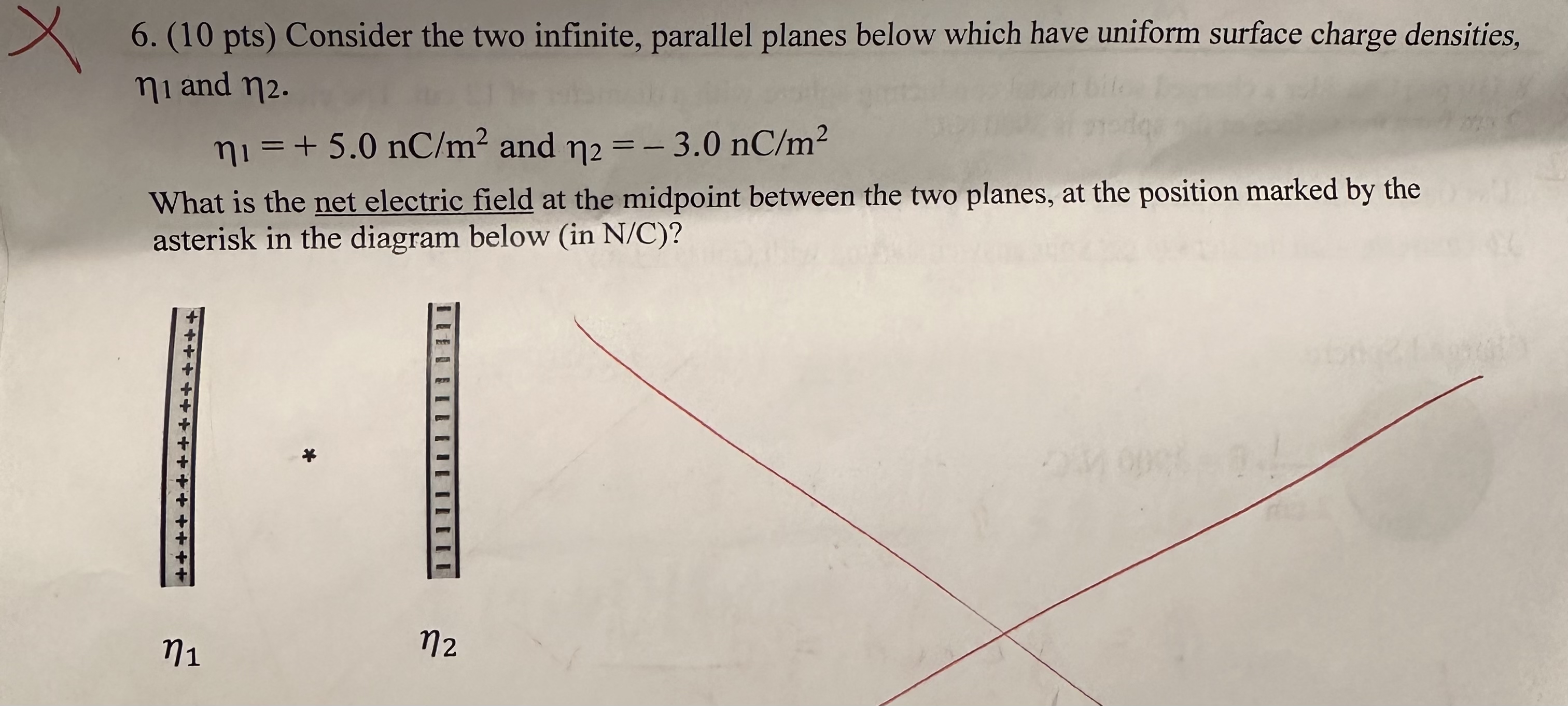 Solved (10 ﻿pts) ﻿Consider the two infinite, parallel planes | Chegg.com