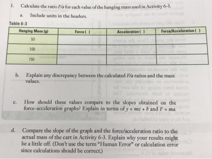 Calculate the ratio Fla for each value of the hanging | Chegg.com