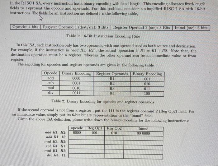 Solved In the R ISC I SA, every instruction has a binary | Chegg.com