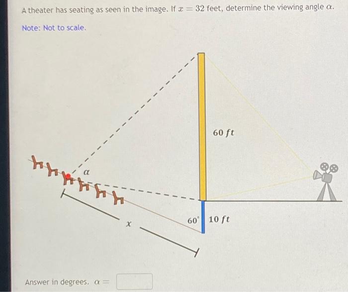 Solved A theater has seating as seen in the image. If x=32 | Chegg.com