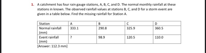 Solved 1. A catchment has four rain gauge stations, A, B, C, | Chegg.com