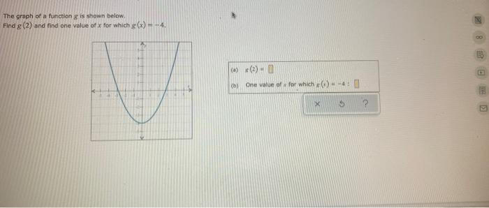 Solved The graph of a function g is shown below. Find g (2) | Chegg.com