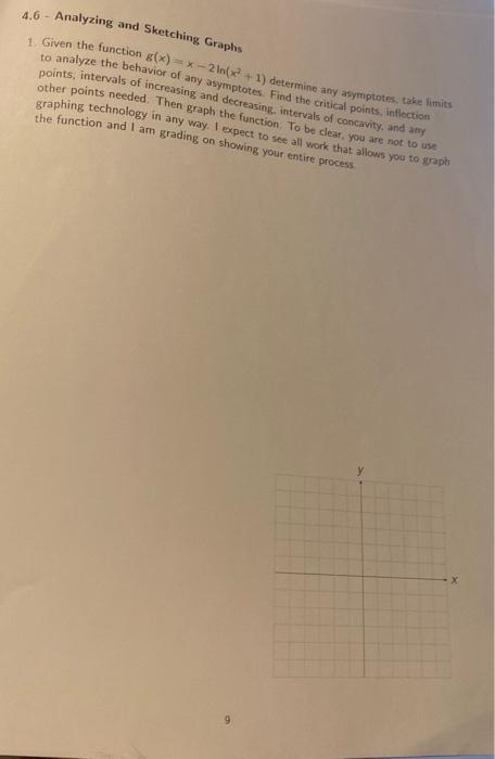 Solved 4.6- Analyzing and Sketching Graphs 1. Given the | Chegg.com