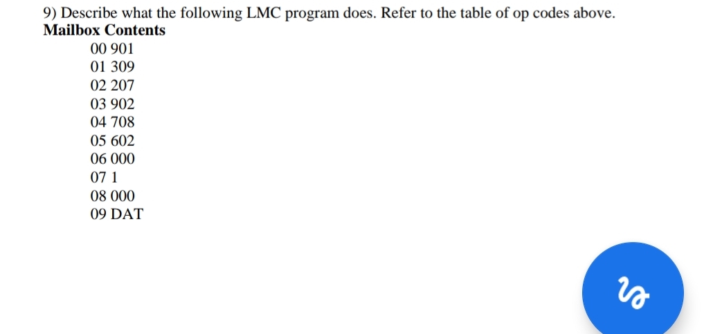 Solved Describe What The Following Lmc Program Does Refer