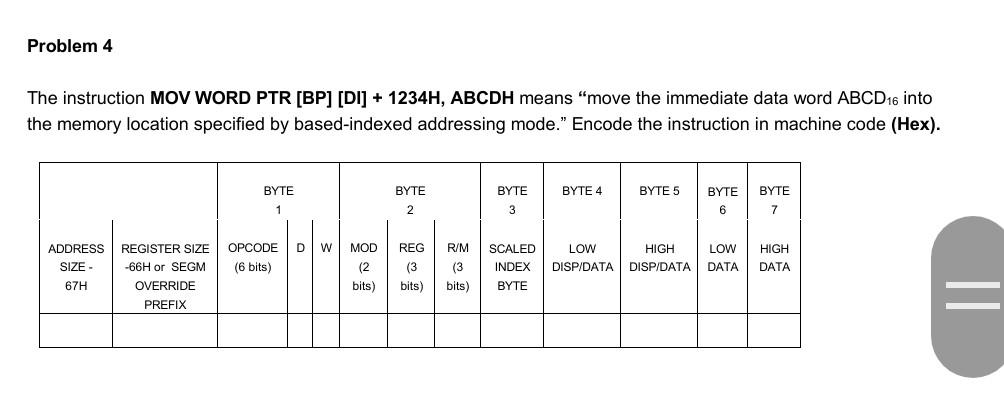 Solved The instruction MOV WORD PTR [BP] [DI] + 1234H, ABCDH | Chegg.com