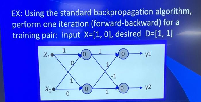 Solved Ex Using The Standard Backpropagation Algorithm 8073