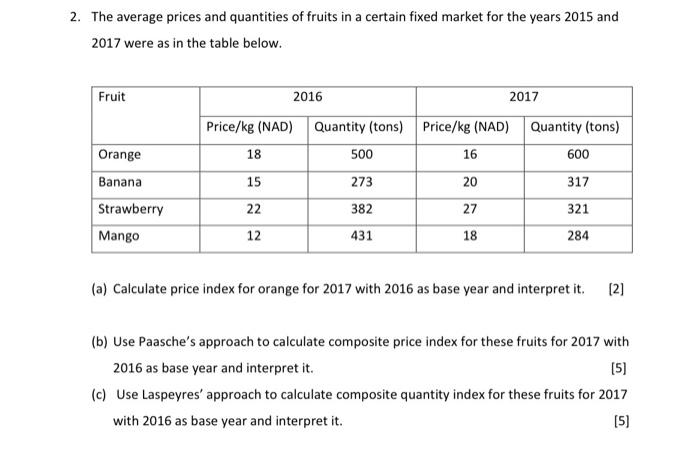 Solved 2. The average prices and quantities of fruits in a | Chegg.com