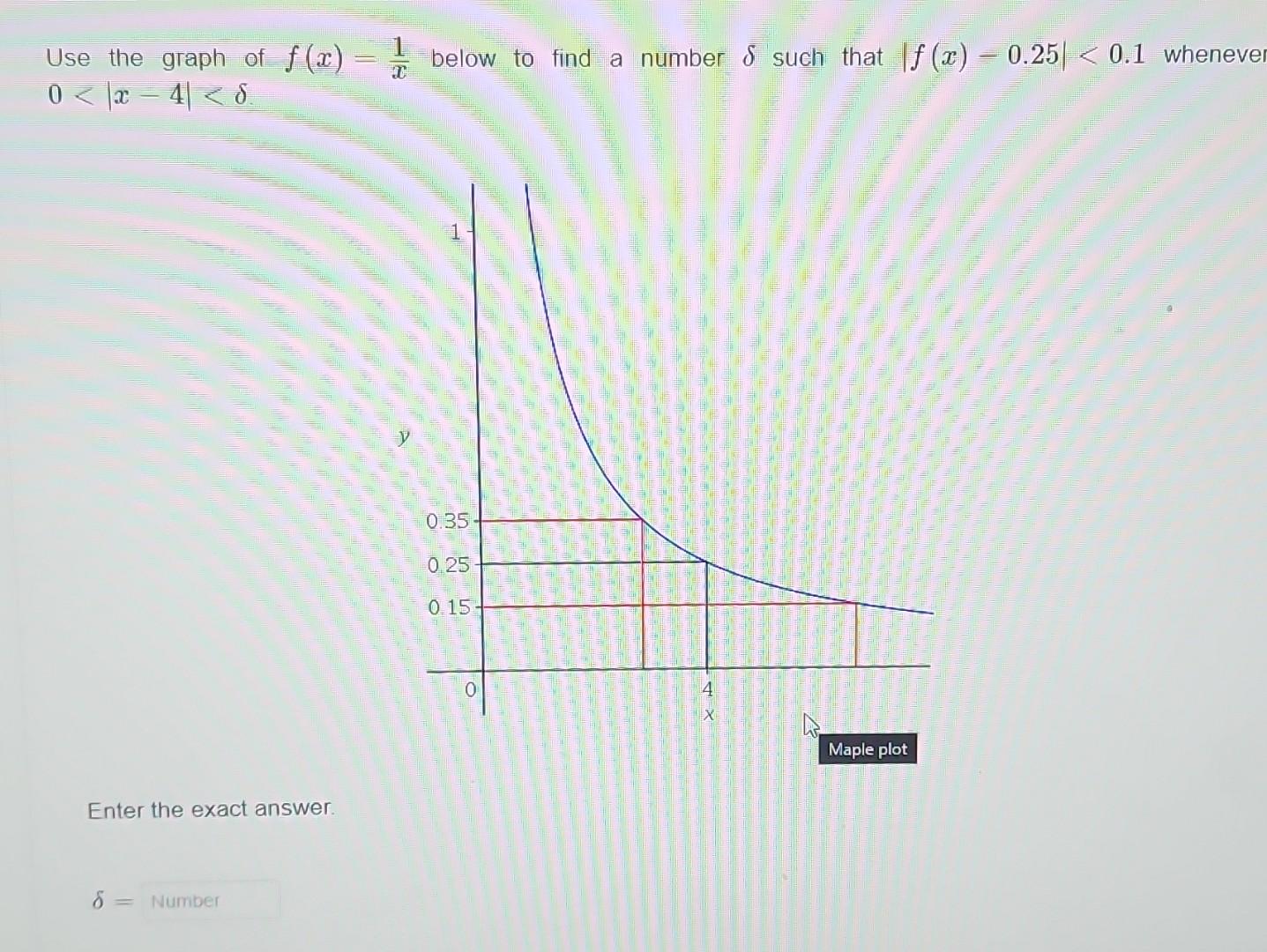 Solved Use the graph of f(x)=x1 below to find a number δ | Chegg.com