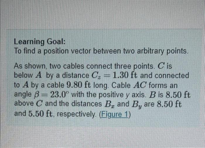Solved Learning Goal: To find a position vector between two | Chegg.com