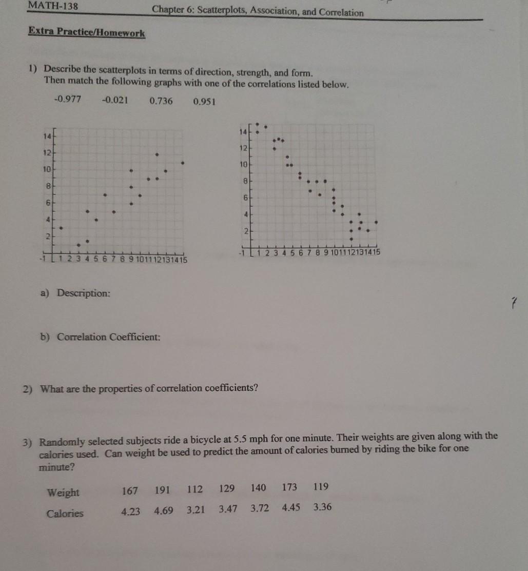 Solved MATH-138 Chapter 6: Scatterplots, Association, and | Chegg.com