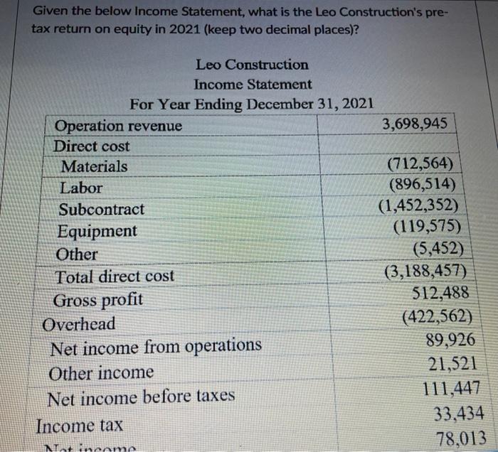Solved Given the following Balance Sheet for Leo | Chegg.com