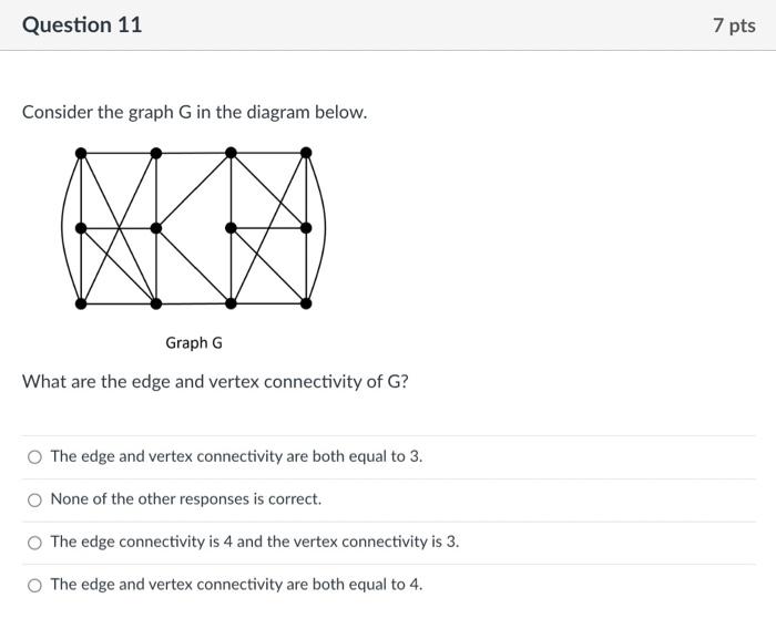 Solved Consider the graph G in the diagram below. urapn u | Chegg.com