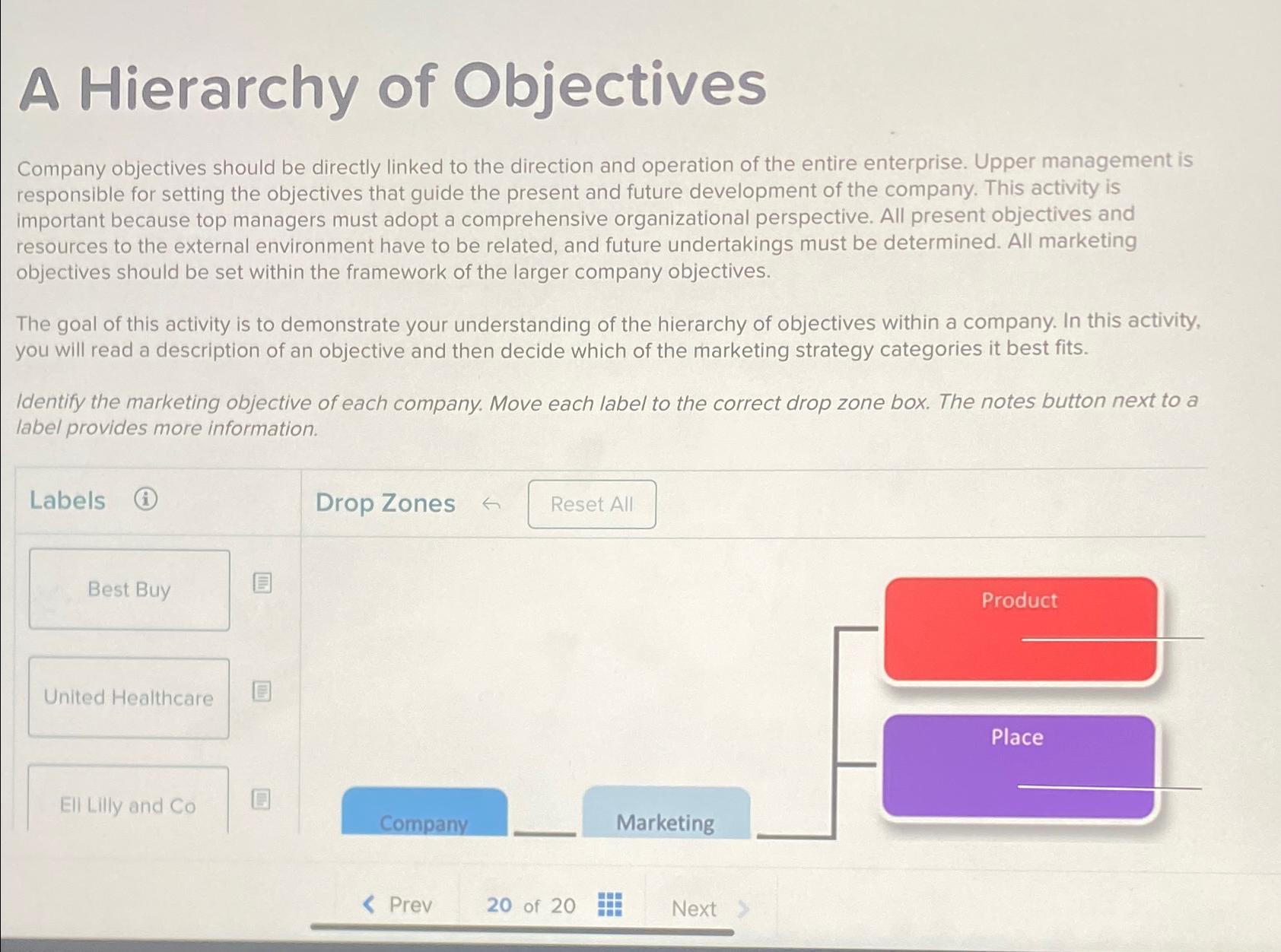 Solved A Hierarchy of ObjectivesCompany objectives should be | Chegg.com