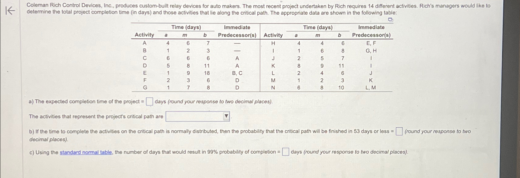 determine the total project completion time (in days) | Chegg.com