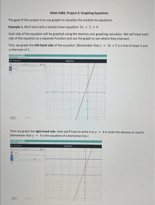 Solved Math 0482, Project 2: Graphing Equations The goal of | Chegg.com
