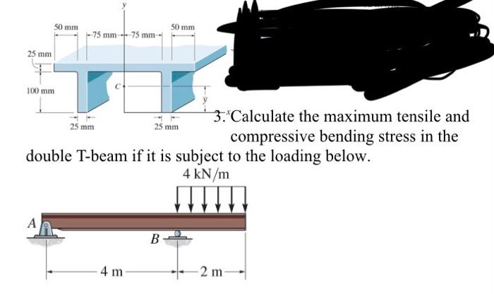 Solved double T-beam if it is subject to the loading below. | Chegg.com
