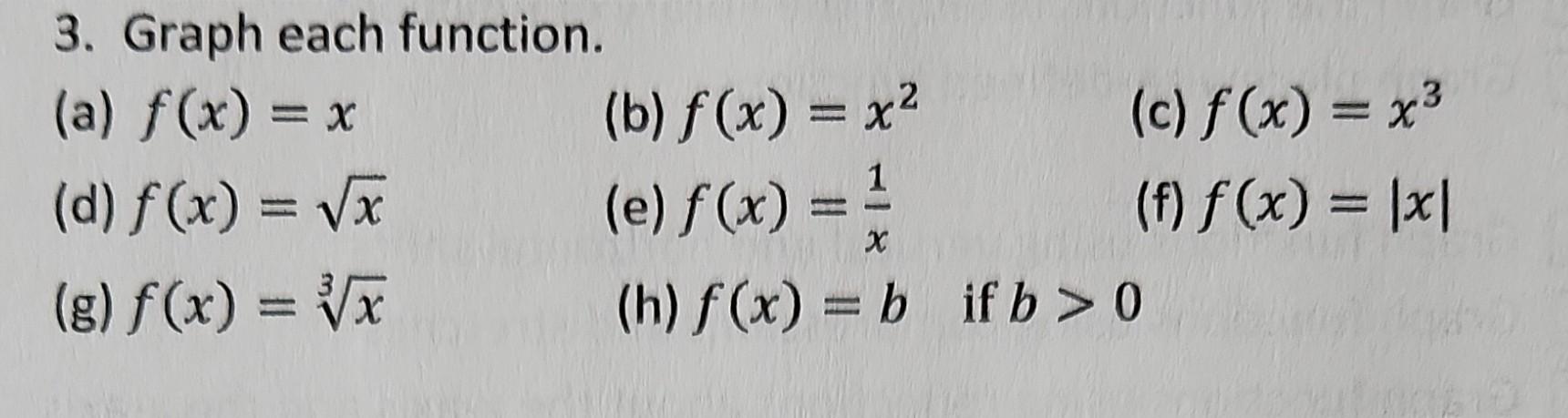 Solved 3. Graph each function. (a) f(x)=x (b) f(x)=x2 (c) | Chegg.com