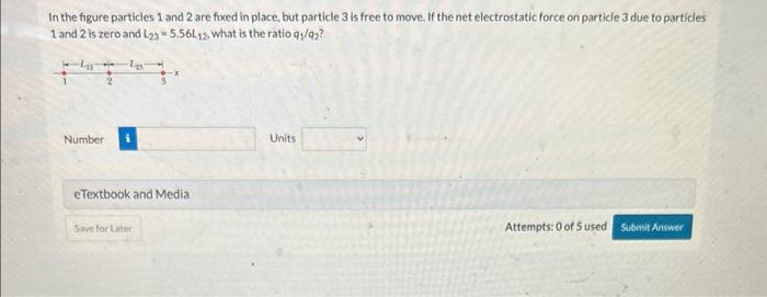 Solved In the figure particles 1 and 2 are fixed in place, | Chegg.com