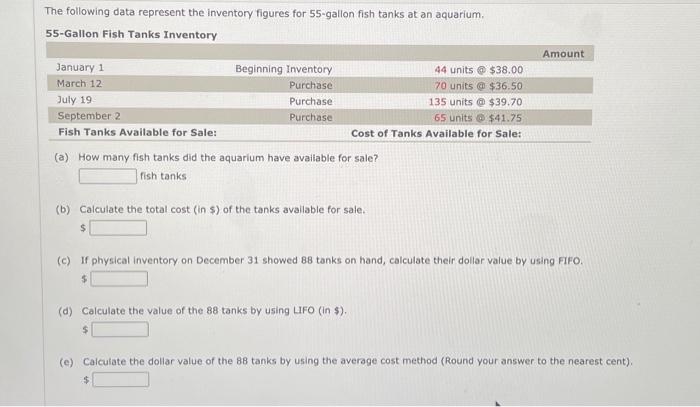 Solved The following data represent the inventory figures | Chegg.com