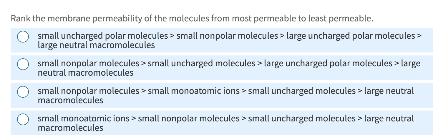 Solved Rank the membrane permeability of the molecules from | Chegg.com