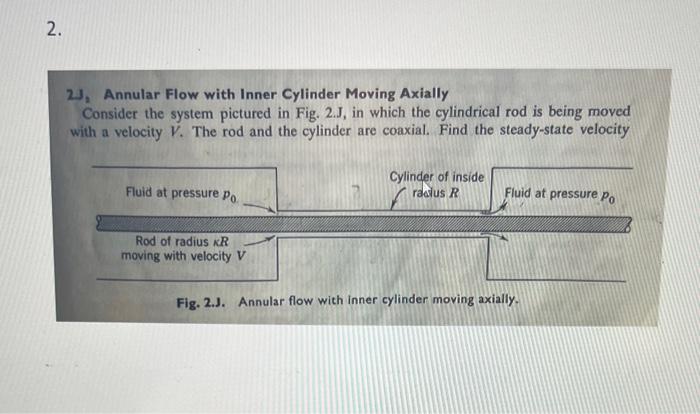 Solved 2.3. Annular Flow with Inner Cylinder Moving Axially | Chegg.com