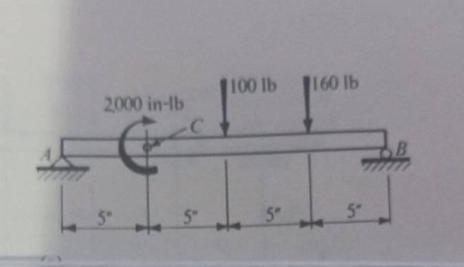 Prob 2 39 15 W Total Prob 2 48 2wa Prob Chegg