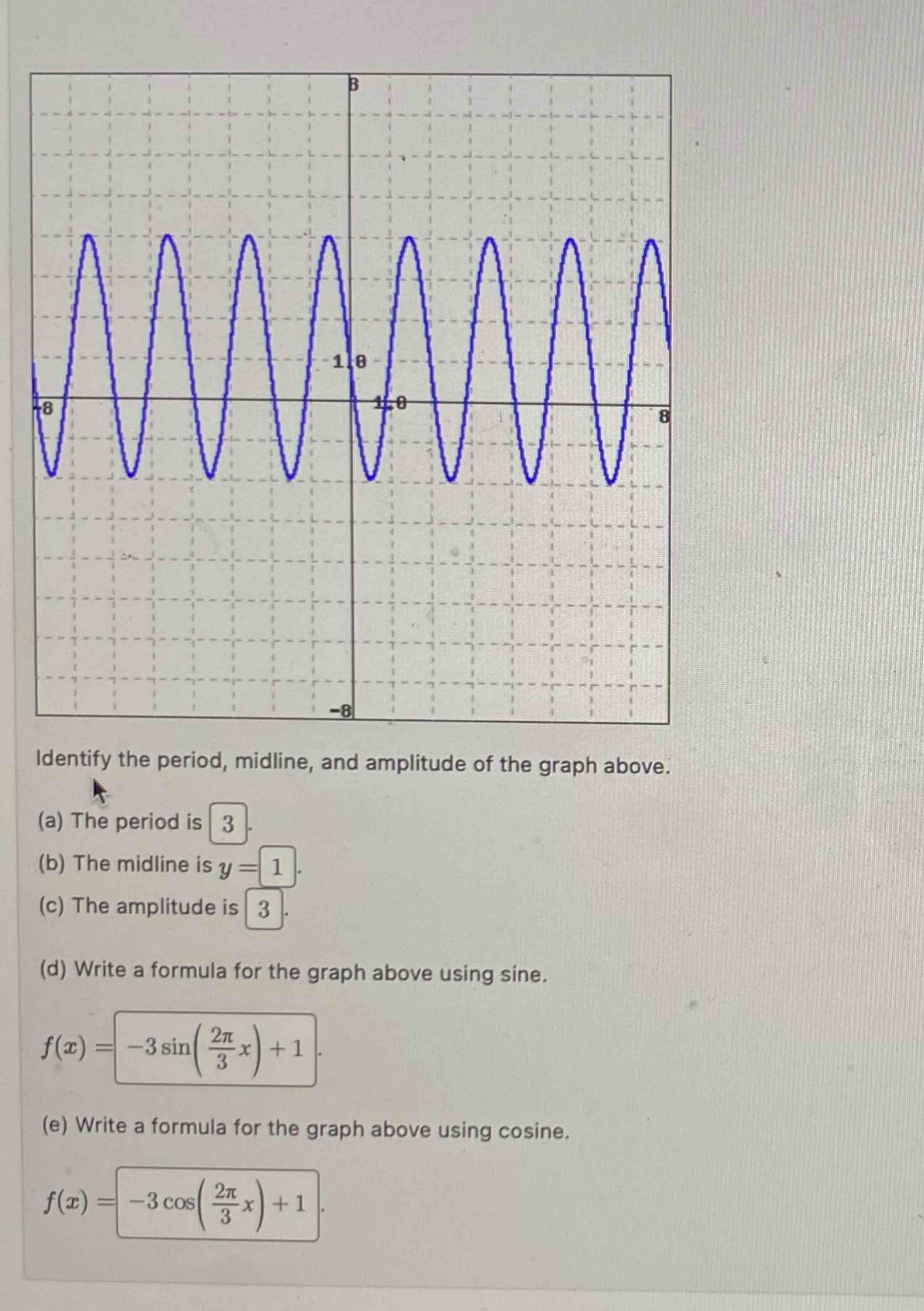 Solved Identify the period, midline, and amplitude of the | Chegg.com