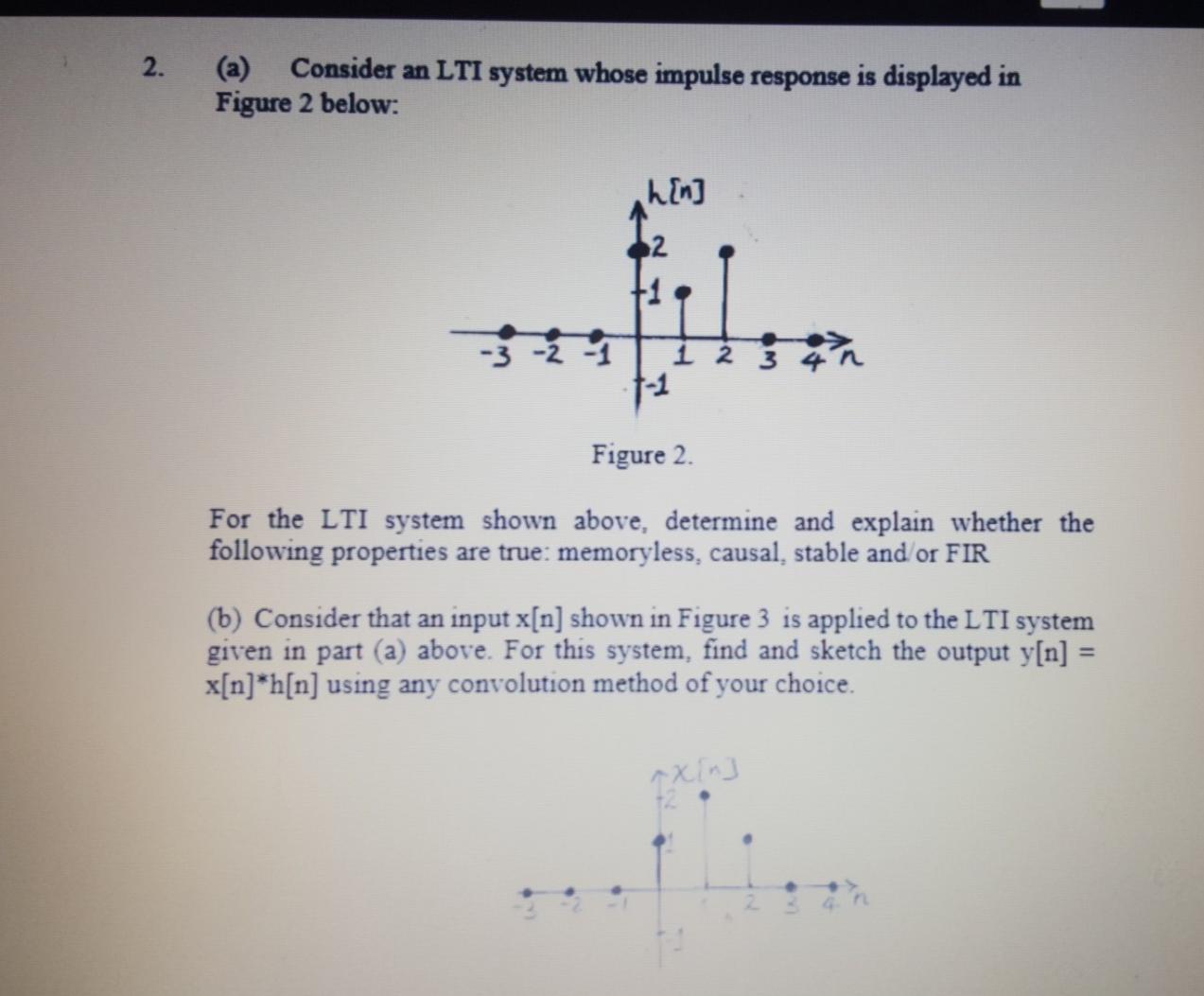 Solved 2. Consider an LTI system whose impulse response is | Chegg.com