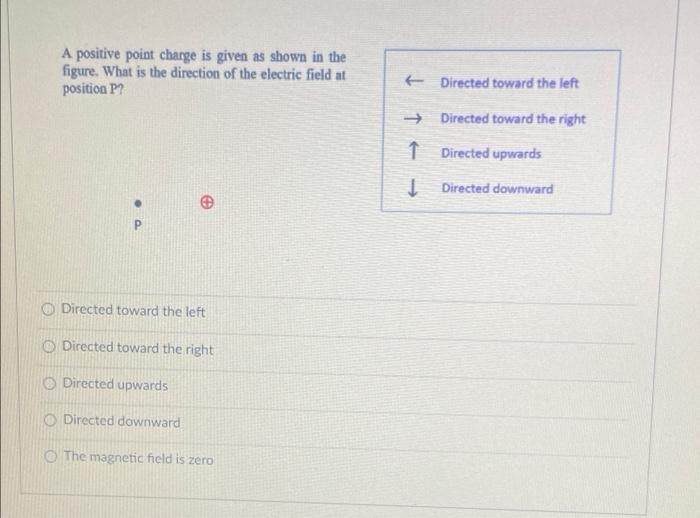 Solved A positive point charge is given as shown in the | Chegg.com