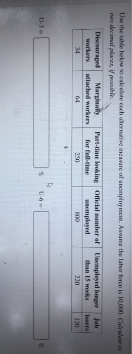 Solved Demetrius is a voice-over actor. He has a gig this | Chegg.com