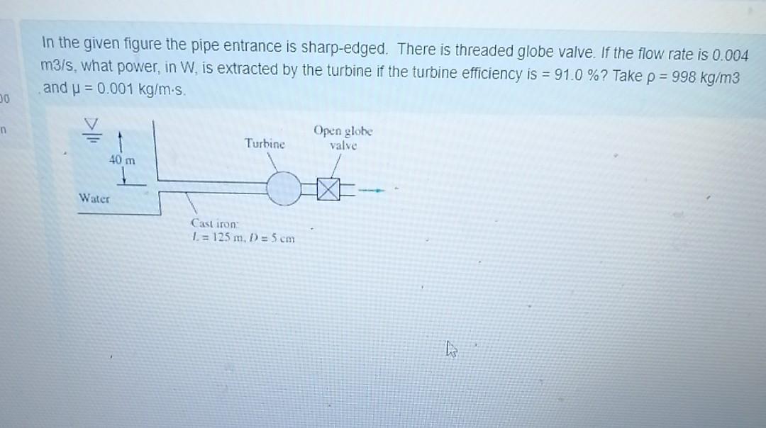 Solved In the given figure the pipe entrance is sharp-edged. | Chegg.com