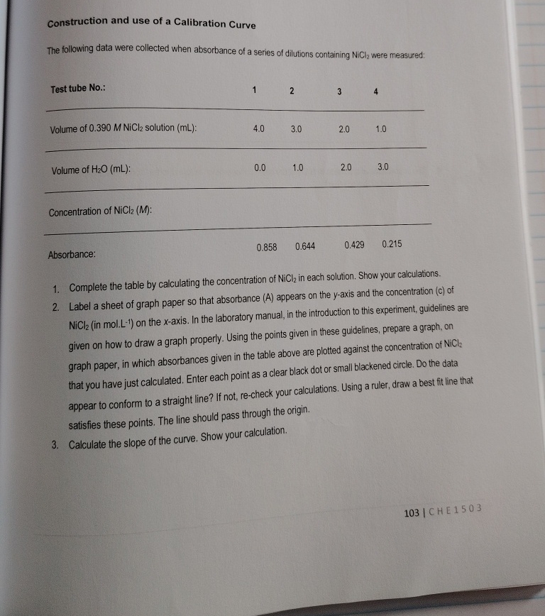 Solved Construction and use of a Calibration CurveThe | Chegg.com